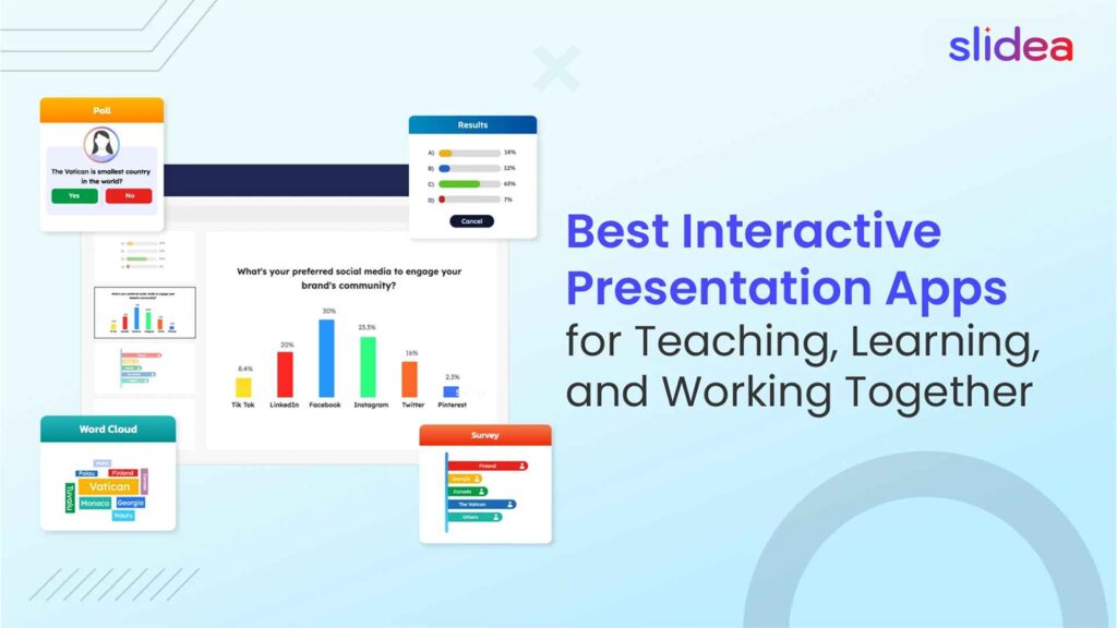 Interactive Presentations: Best Apps for Teaching, Learning.